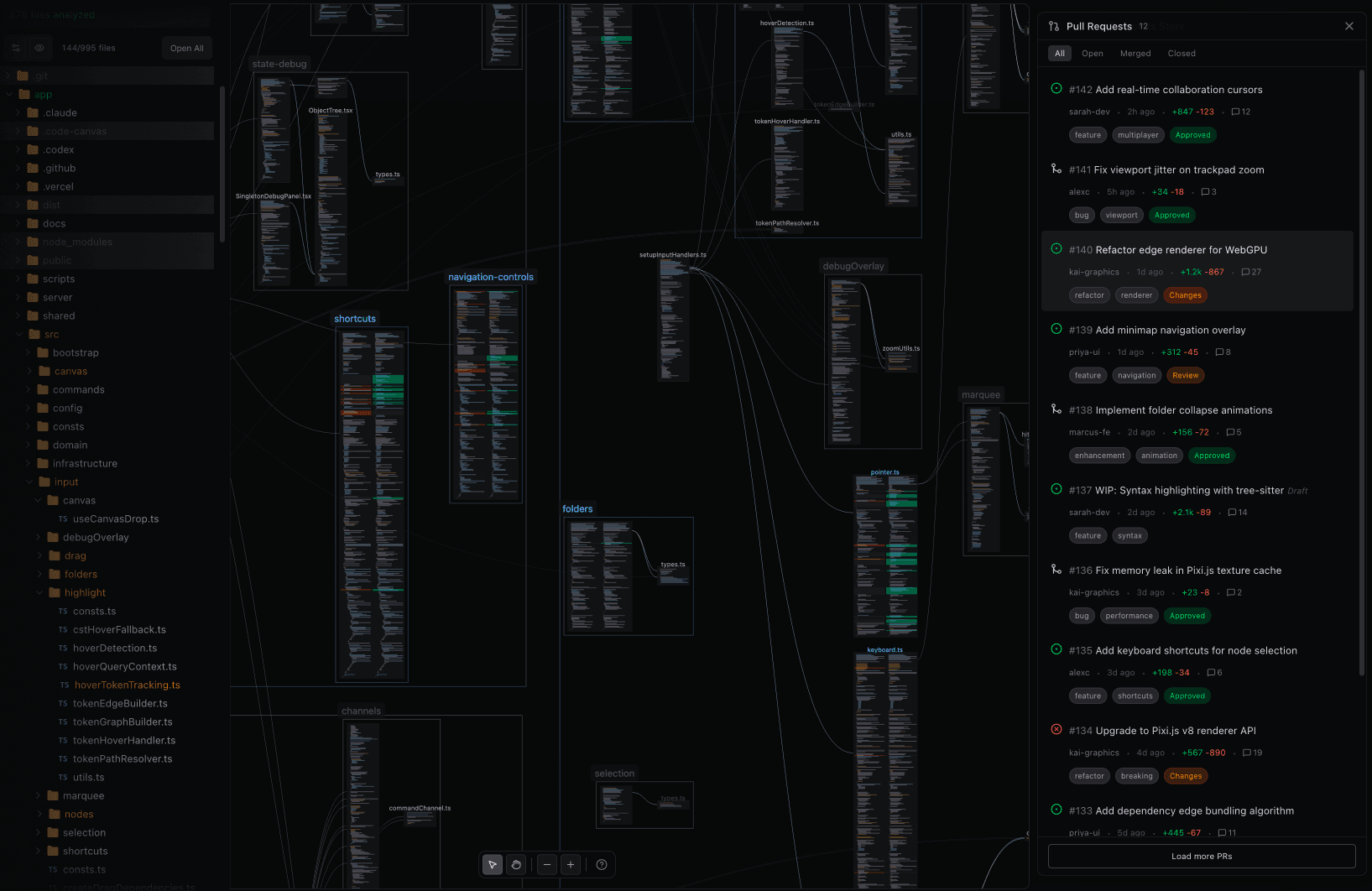 Codecanvas See Your Code On An Infinite Canvas Codecanvas